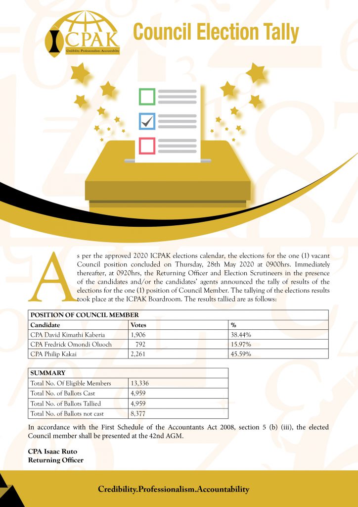 ICPAK Council Elections 2020 Results Tally - ICPAK